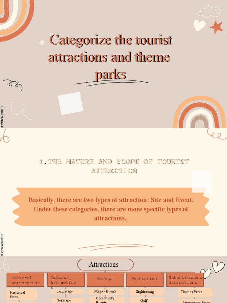 Categorize The Tourist Attractions and Theme Parks | PDF | Tourism ...