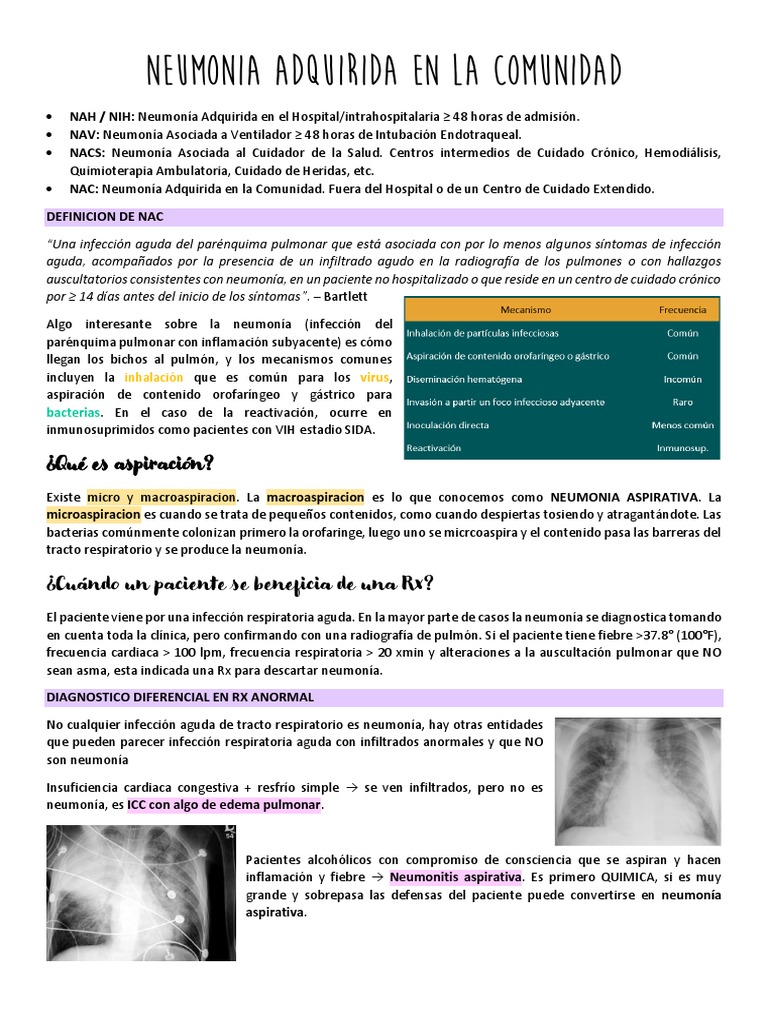 Neumonía | PDF | Neumonía | Epidemiología