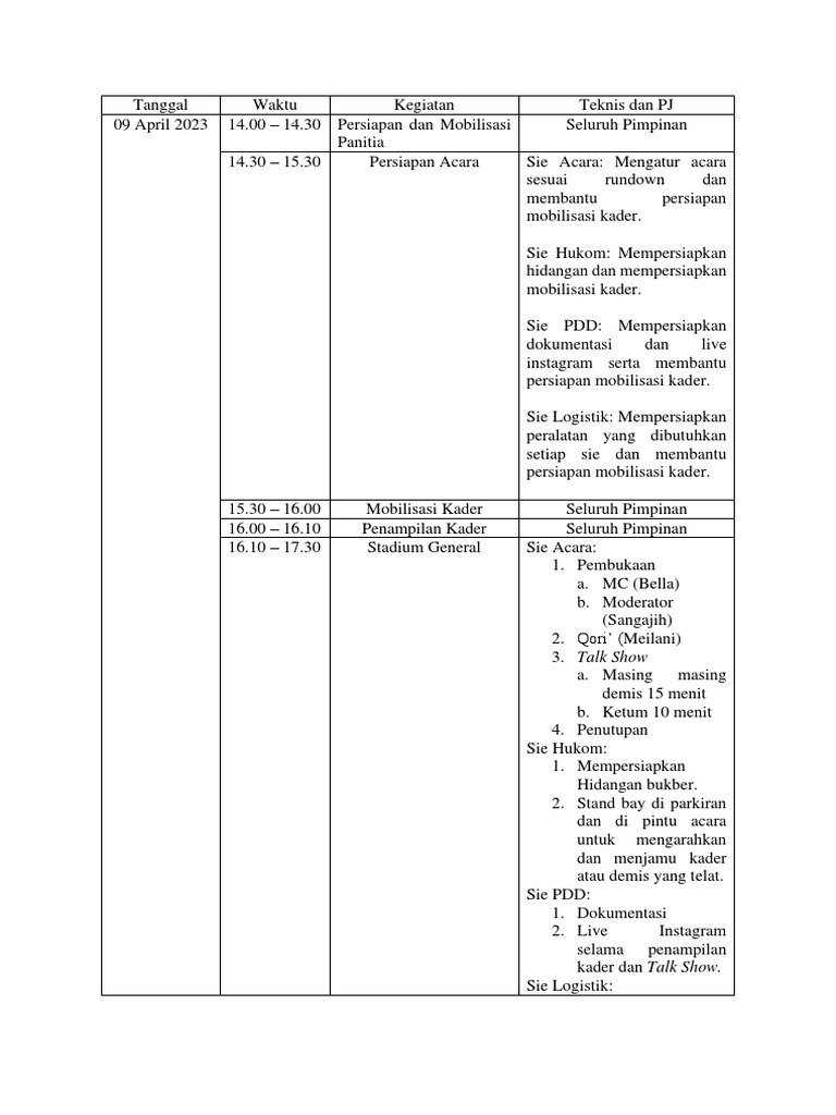 Rundown Acara Bukber Imm 2023 | PDF