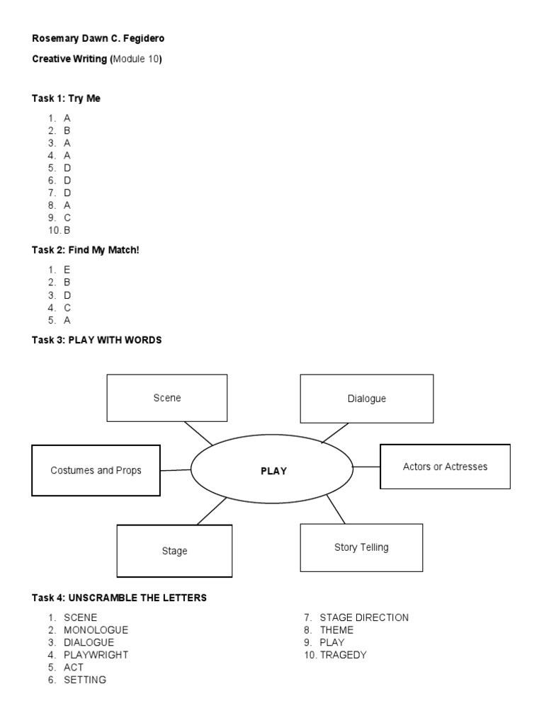 Creative Writing Module 10 Tasks | PDF