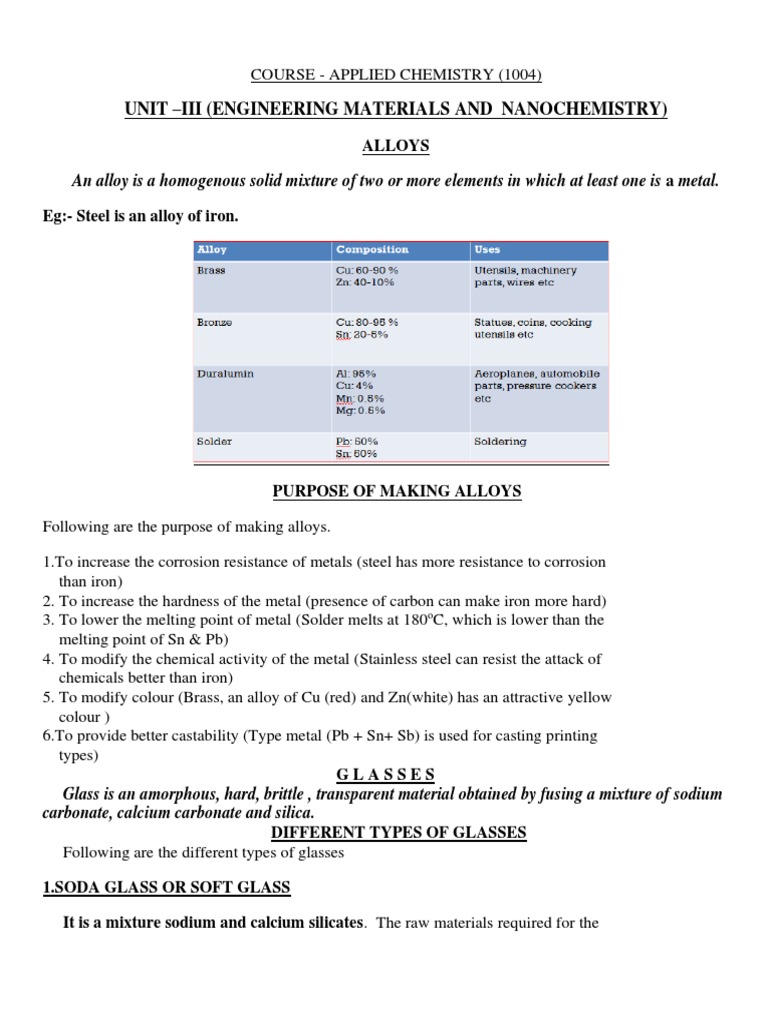 Applied Chemistry Course Covers Alloys, Glasses and Polymers | PDF ...