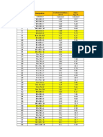 Eccentric Reducer Dimensions and Weight Chart | PDF | Pipe (Fluid ...