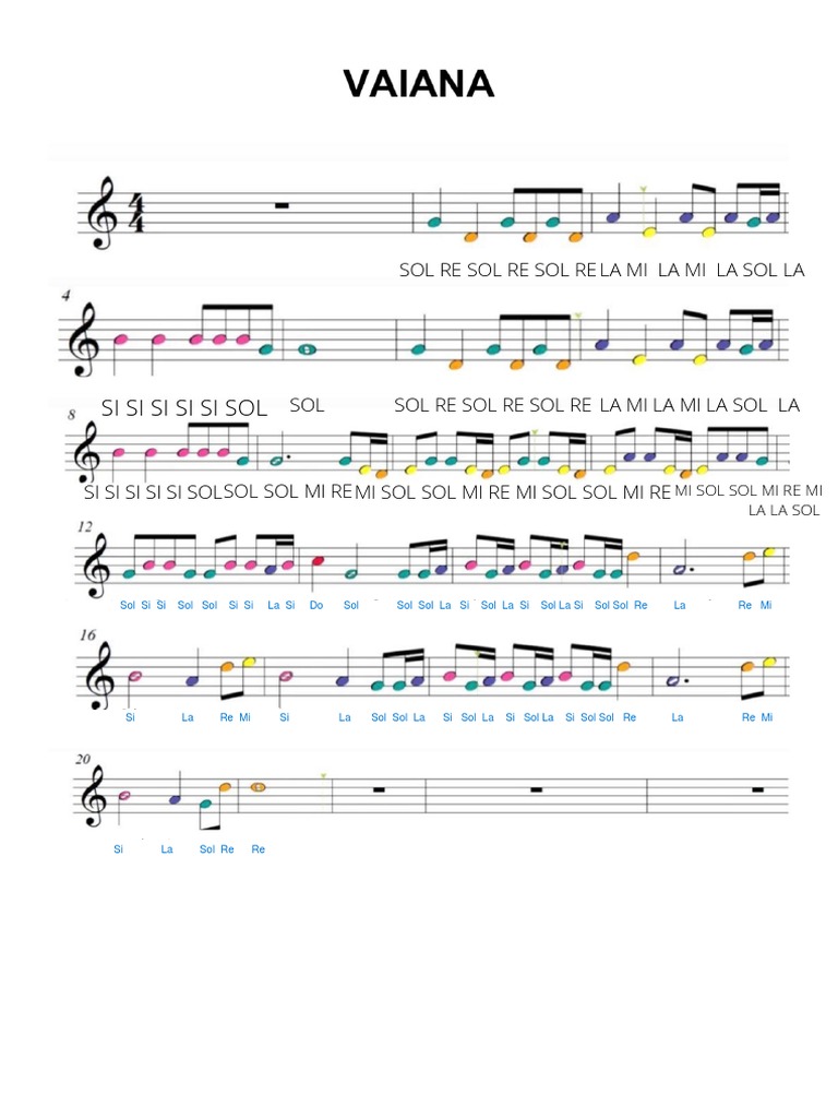 Sol Re Sol Re Sol Re 3-1 | PDF