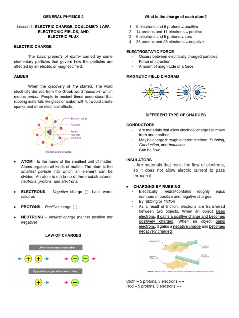 General Physics 2 | PDF | Electric Charge | Electron