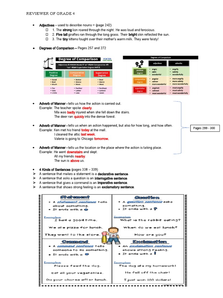 Grade 4 English Review Guide | PDF | Language Arts & Discipline
