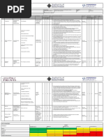 Cable Pulling | PDF | Hazards | Risk Assessment