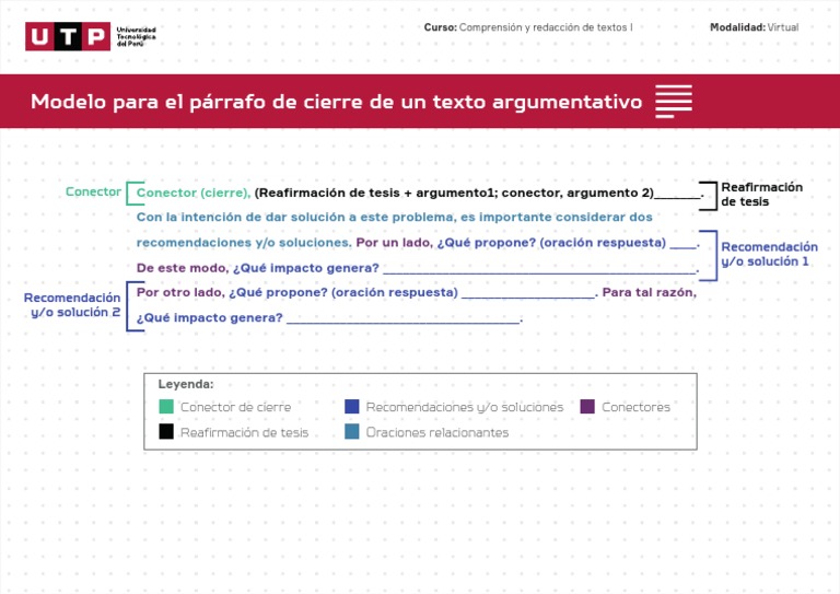 Semana 2 - Modelo para El Párrafo de Cierre de Un Texto Argumentativo | PDF