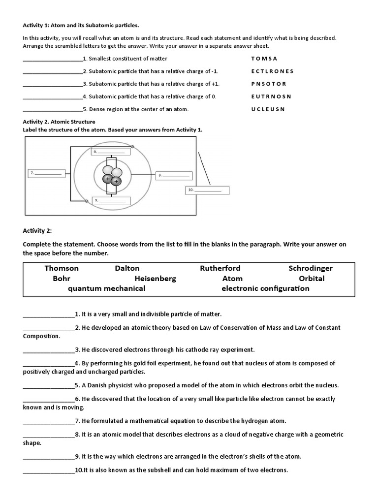 Atomic Structure and Subatomic Particles: An Interactive Learning ...