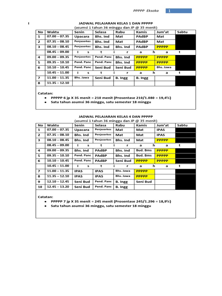 Jadwal Pelajaran 5 Hari Kerja | PDF