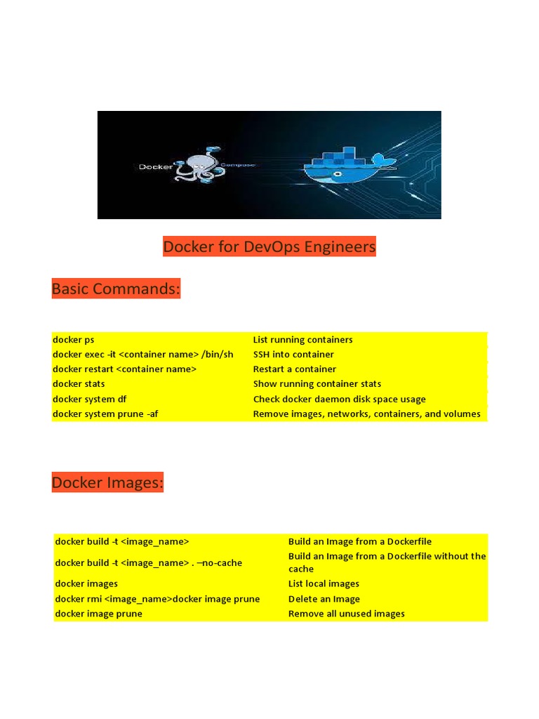 Docker Cheet Sheet For Devops Engineers | PDF | Operating System Families | Utility Software