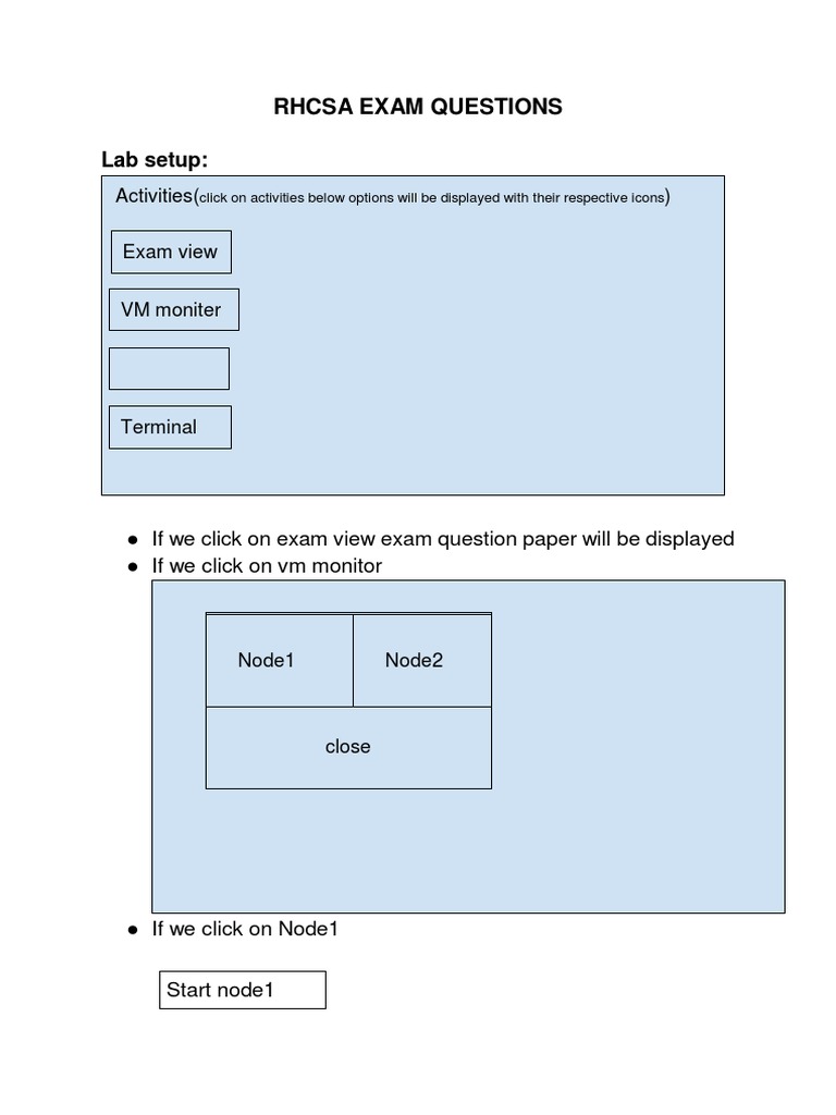 Best Question Paper With Solutions | PDF | Superuser | Ip Address