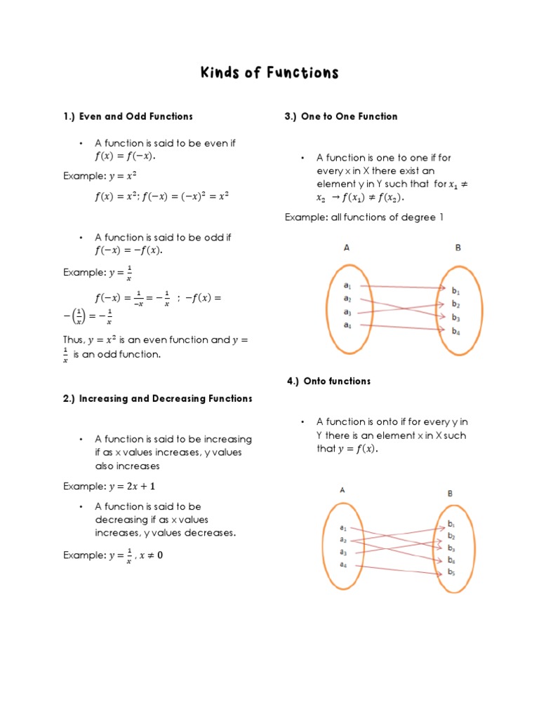 Kinds of Functions | PDF