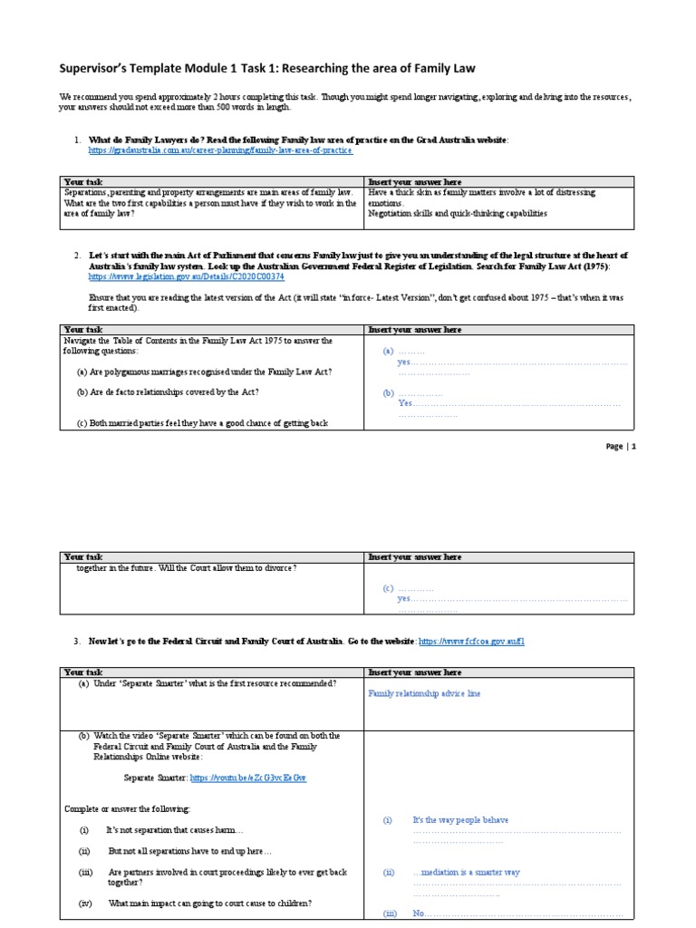 Supervisor's Template - Module 1 Task 1 Researching The Area of Family Law | PDF | Justice ...