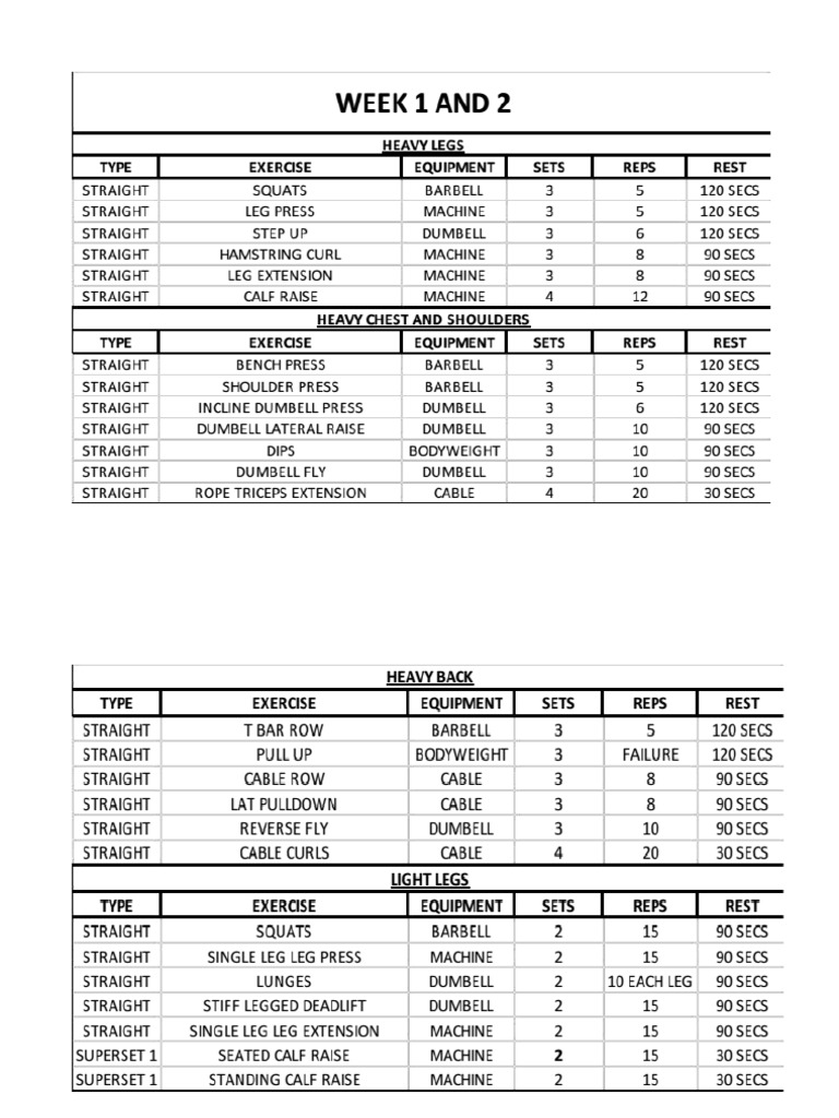 Fit Plan 1 To 4 | PDF