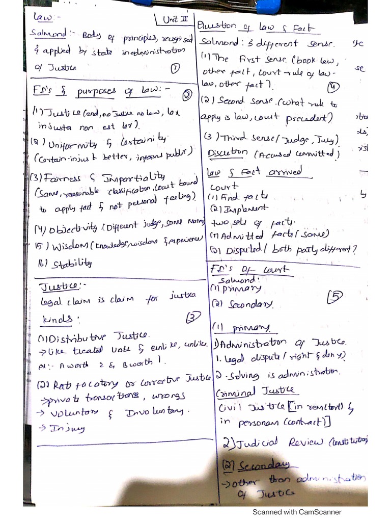 Jurisprudence Handwritten Notes KSLU | PDF