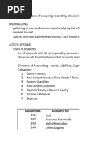 Pro-Forma Journal Entries | PDF | Financial Accounting | Accounting