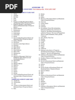 Telugu Brahmin Surnames - Last Names | PDF | Social Groups Of India ...