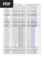 GHMC Corporators | PDF