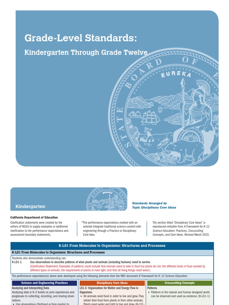K-12 Grade Standards for Science Topics | PDF | Science Education | Science