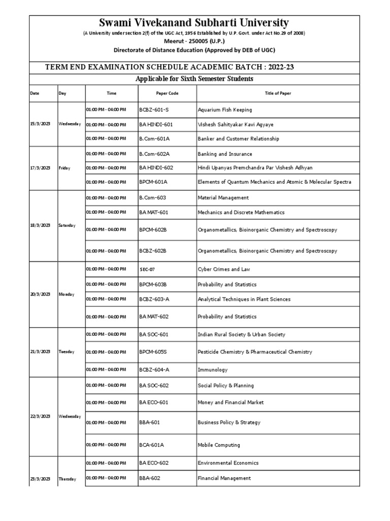 Subharti University Exam Schedule 2023 | PDF | Spectroscopy | Science