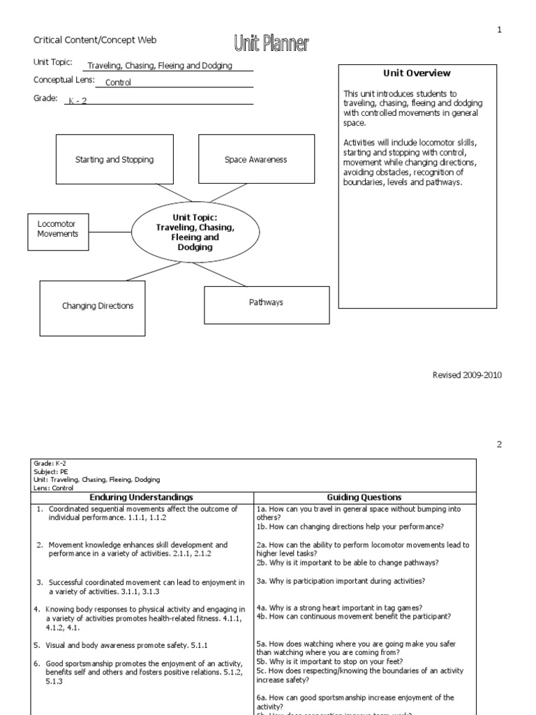 Kindergarten PE Curriculum | PDF | Rhythm | Dances