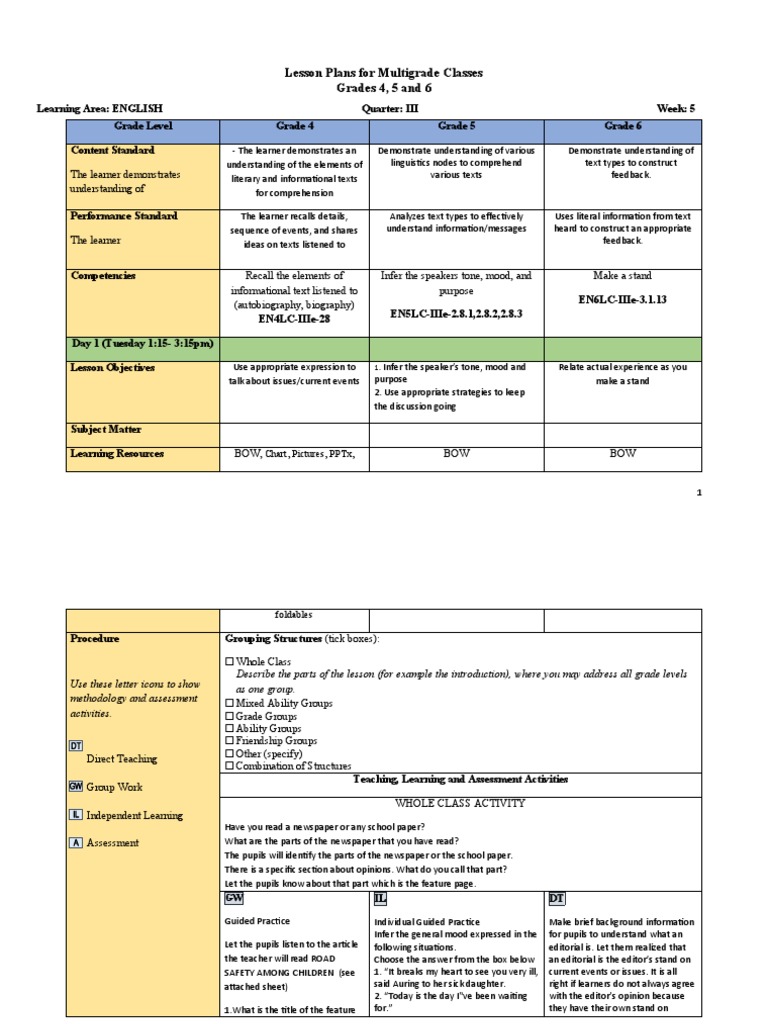 Lesson Plans For Multigrade Classes Grades 4, 5 and 6: The Learner ...