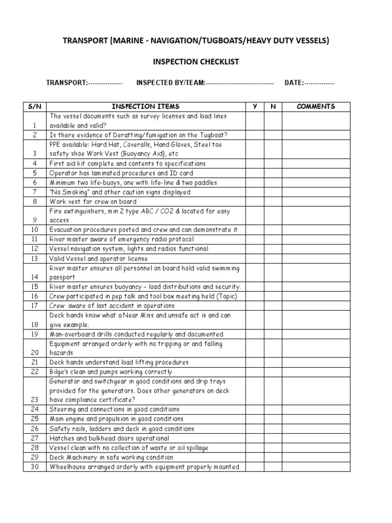 Inspection Checklist | Download Free PDF | Firefighting | Fires