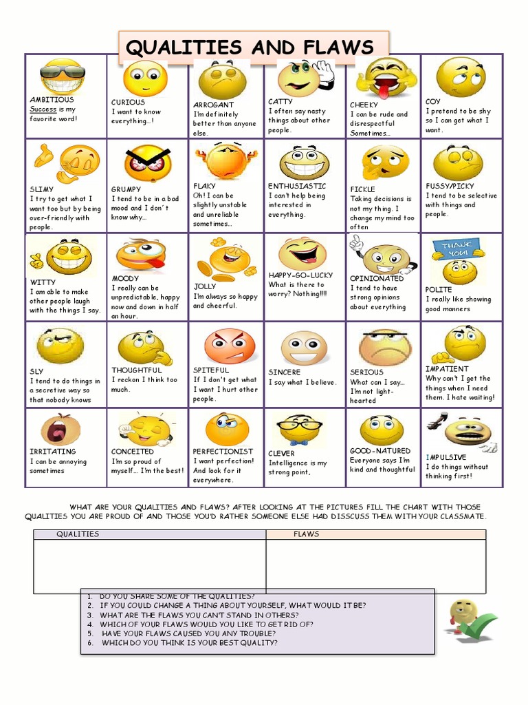 Qualities and Flaws Picture Description Exercises Picture Dictionaries ...