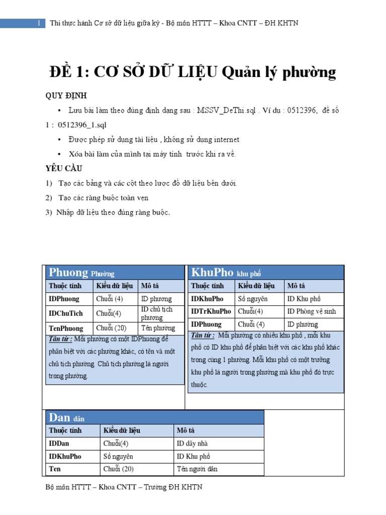 QLPhuong ThiThu | PDF