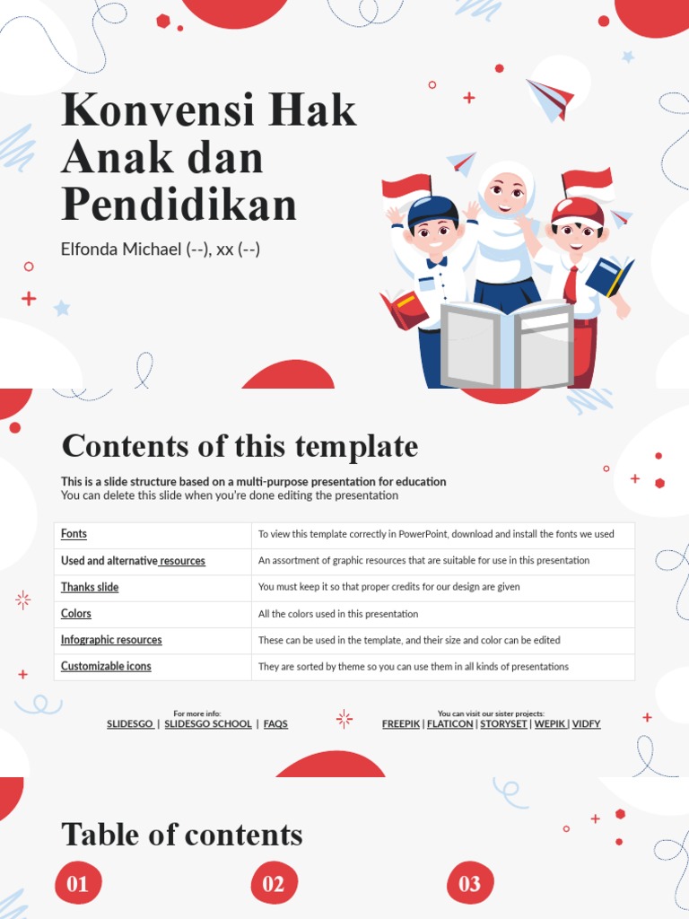 Konvensi Hak Anak Dan Pendidikan: Elfonda Michael (-), XX (-) | PDF ...