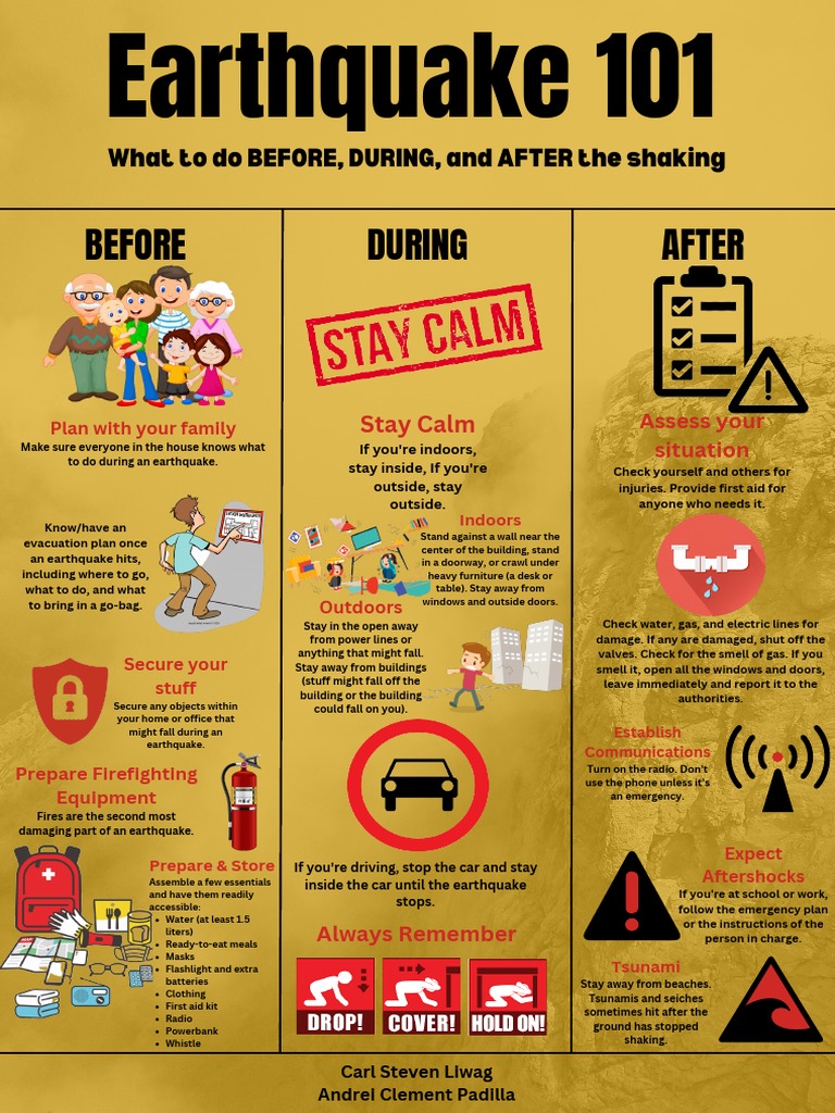 Earthquake 101 | PDF | Earthquakes | Seismology