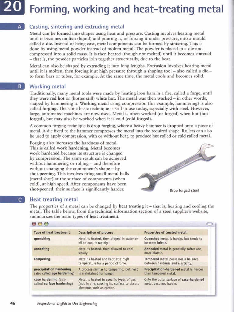 Forming, Working and Heat-Treating Metal | PDF | Heat Treating | Forging