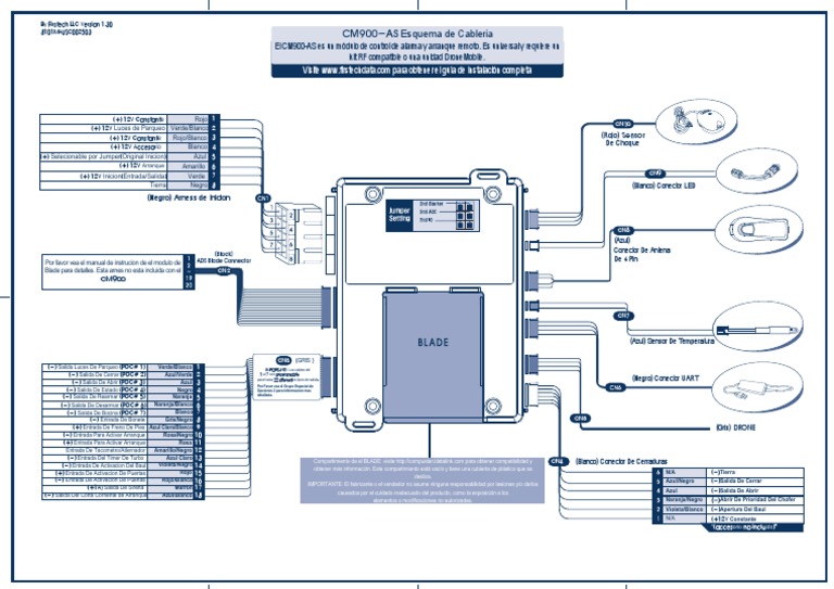 Manual de Instalación CM900-AS | PDF | Color