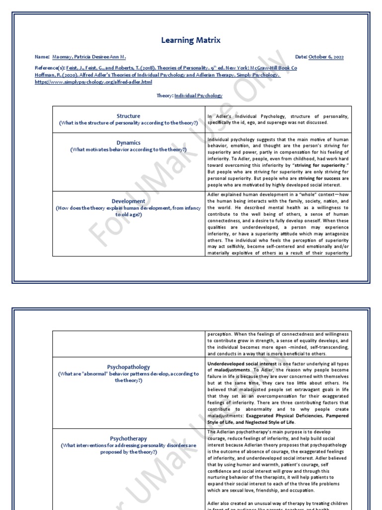 Learning Matrix: Structure | PDF | Psychotherapy | Metaphysics Of Mind