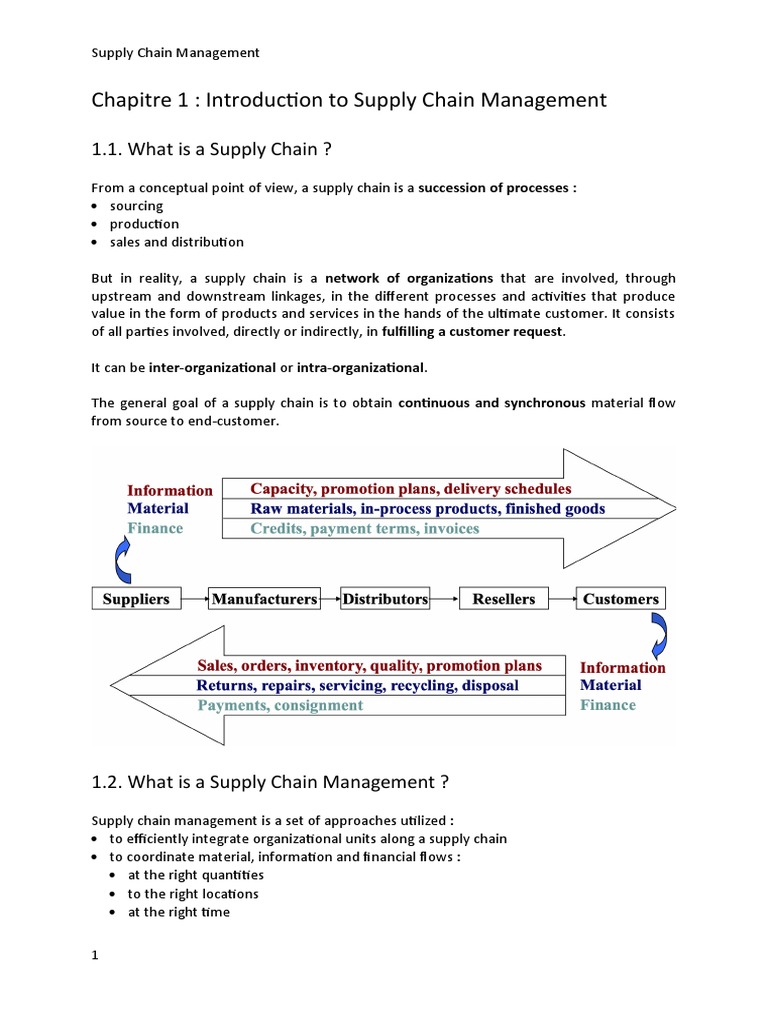 Introduction to Supply Chain Management | PDF | Supply Chain | Logistics