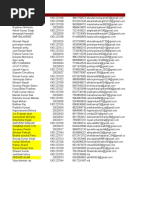 Bihar State - Serviceable Pin Codes | PDF | Government Of India ...