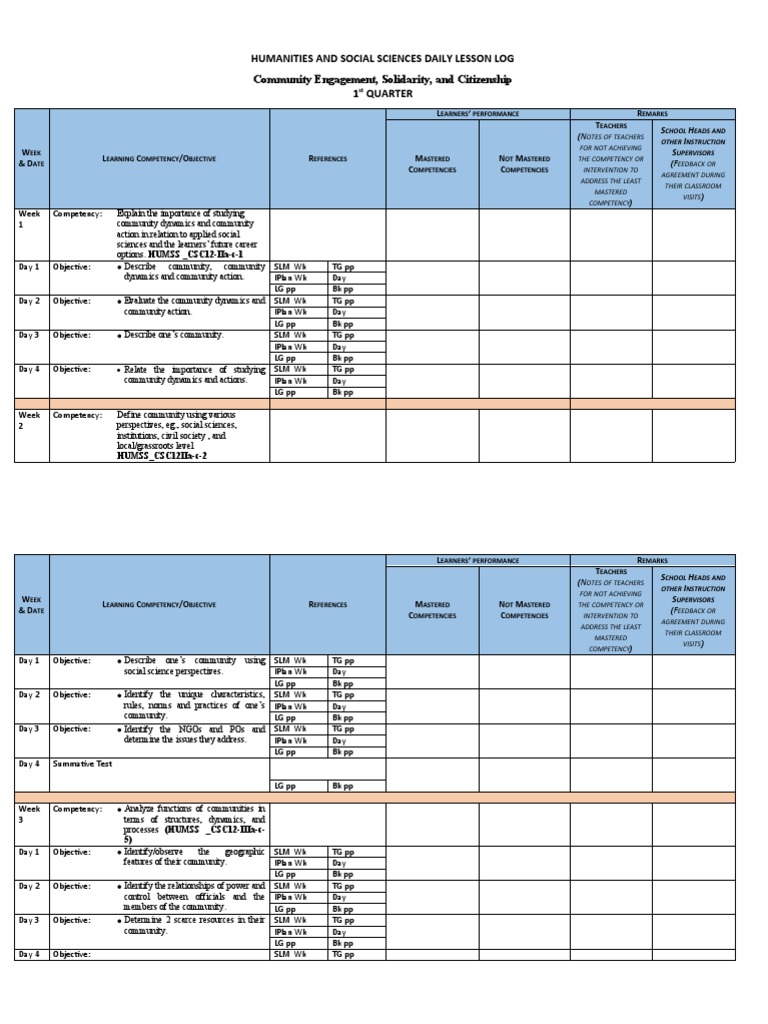 Quarter 1 DLL - Community Engagement, Solidaroty & Citizenship | PDF | Cognitive Science ...