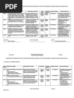 DLL Periodical Test Filipino | PDF
