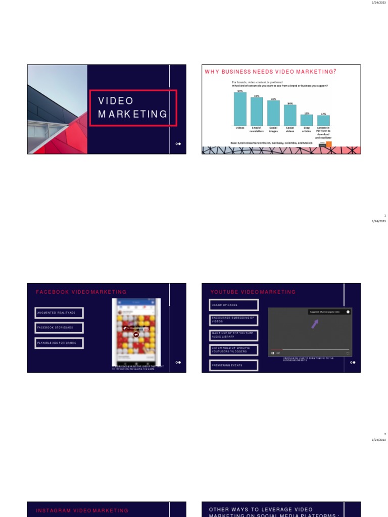 CH12 - Video Marketing | PDF | Business | World Wide Web