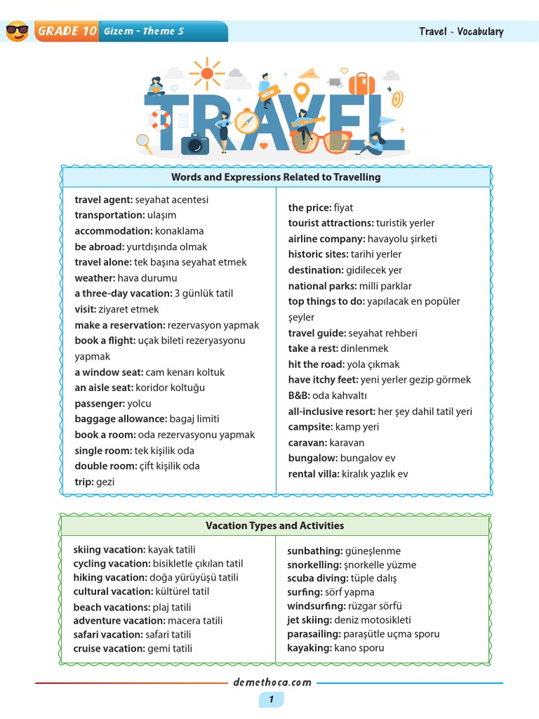 10.5 Vocabulary List | PDF