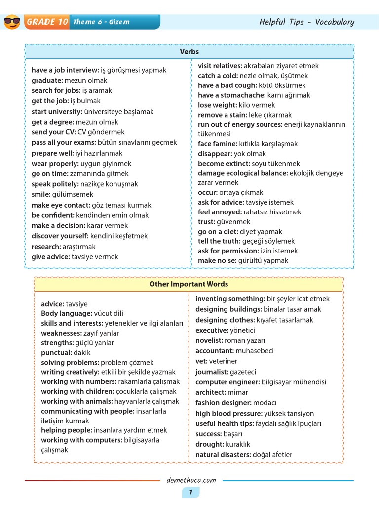 10.6 Vocabulary List | PDF