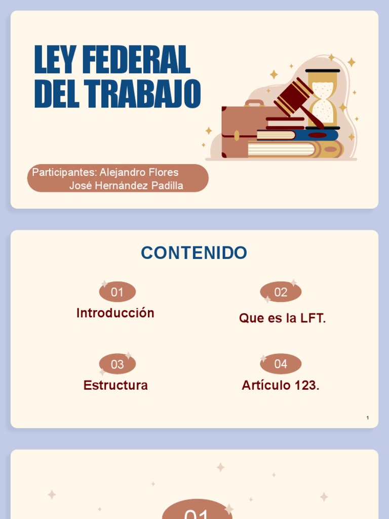 Ley Federal Del Trabajo | PDF | Derecho laboral | Salario