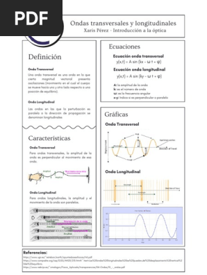 Hoja De Trabajo De Ondas Transversales Y Longitudinales