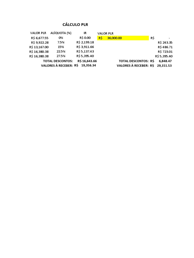 Cálculo PLR | PDF