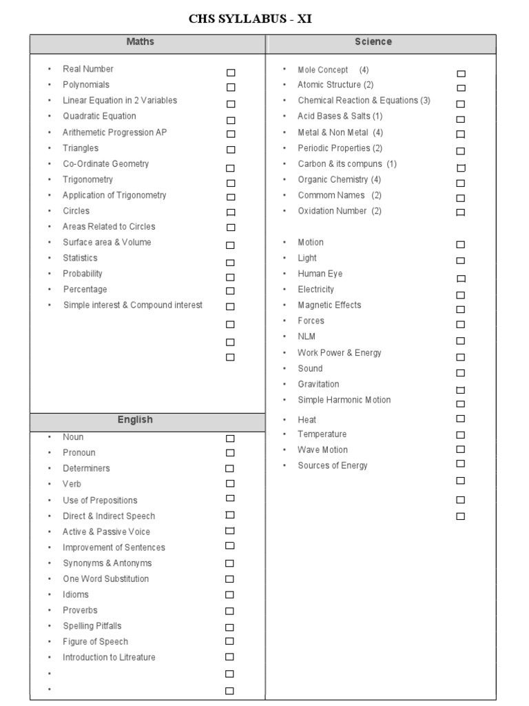CHS Syllabus | PDF