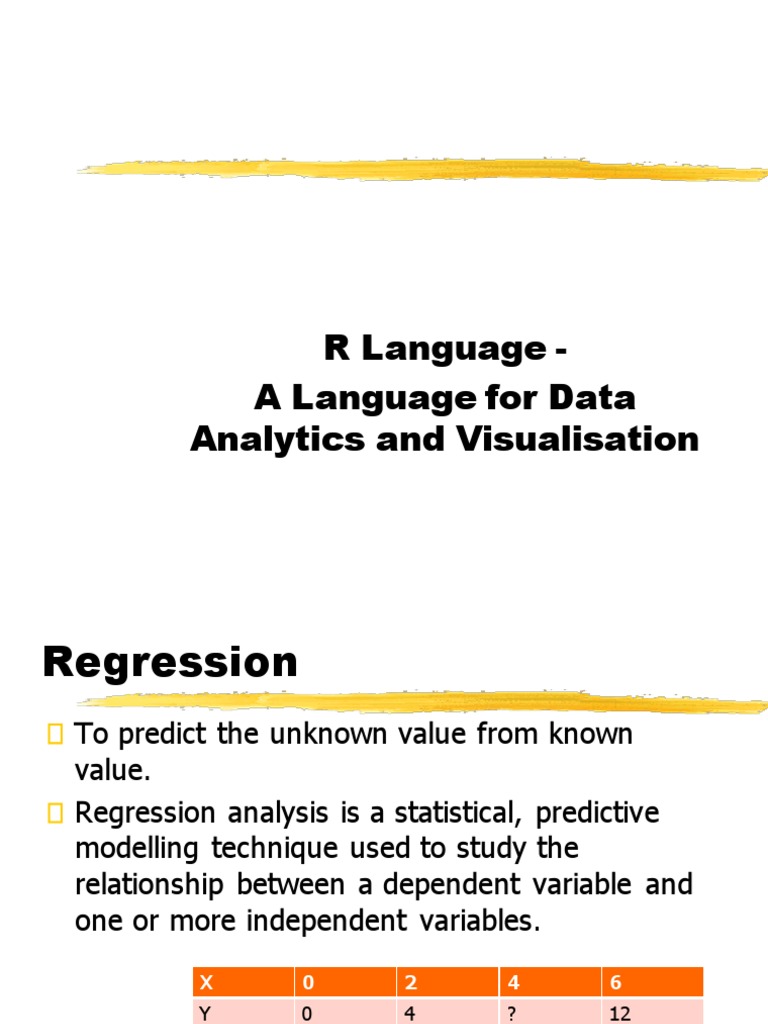 R Language - Predict Stock Price | PDF | Regression Analysis | Linear Regression