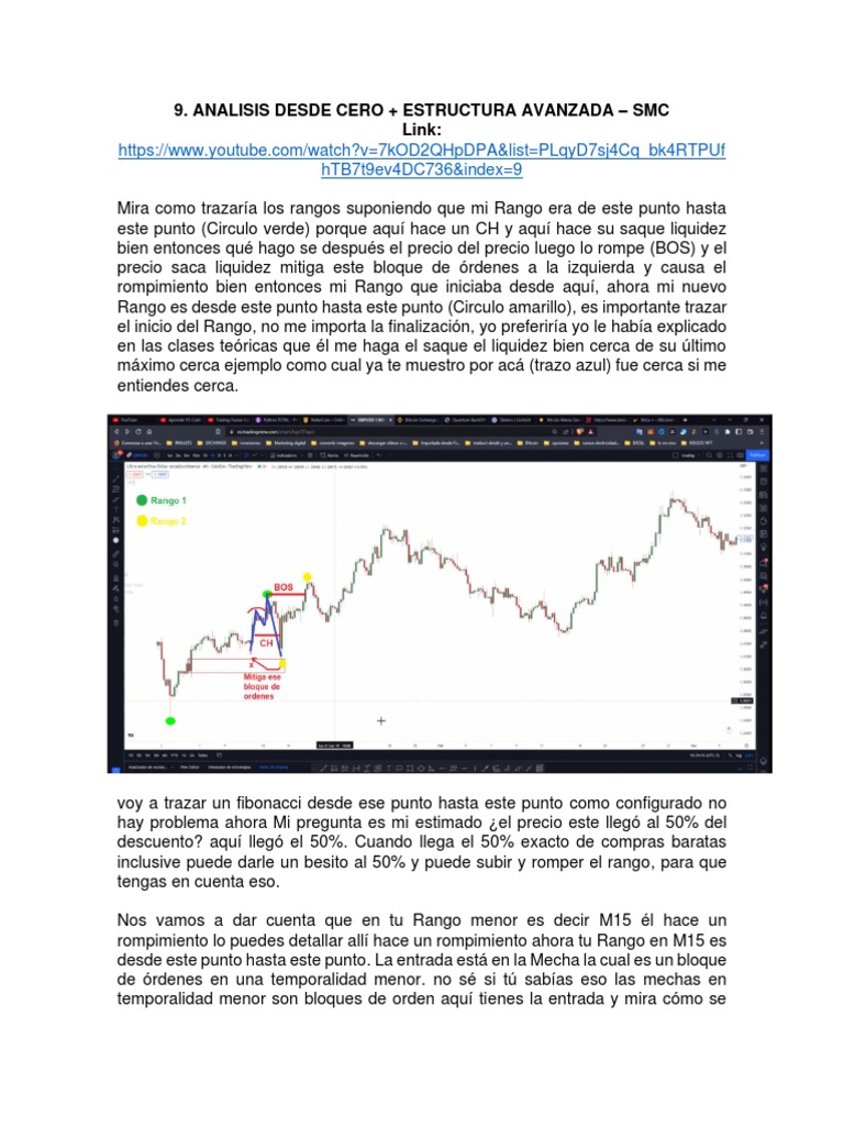 Analisis Desde Cero + Estructura Avanzada - SMC | PDF