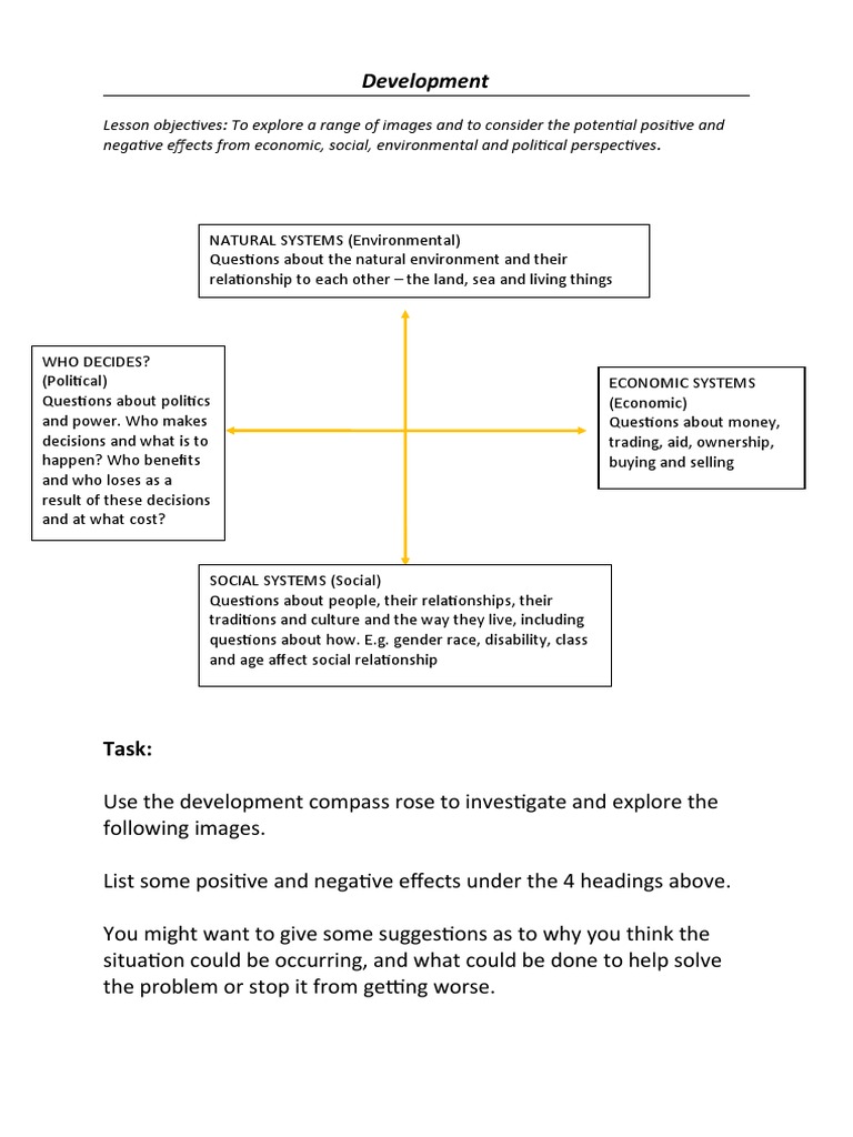 Development Compass rose activity | PDF