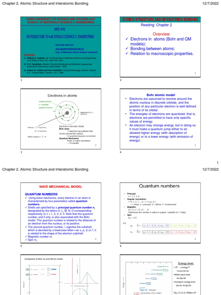 Ch2 - Atomic Structure and Interatomic Bonding | PDF | Chemical Bond | Ionic Bonding