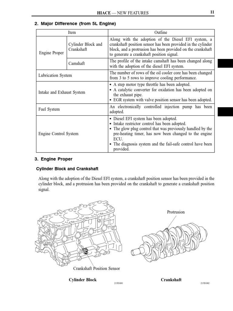 Major Difference (From 5L Engine) | PDF | Fuel Injection | Diesel Engine